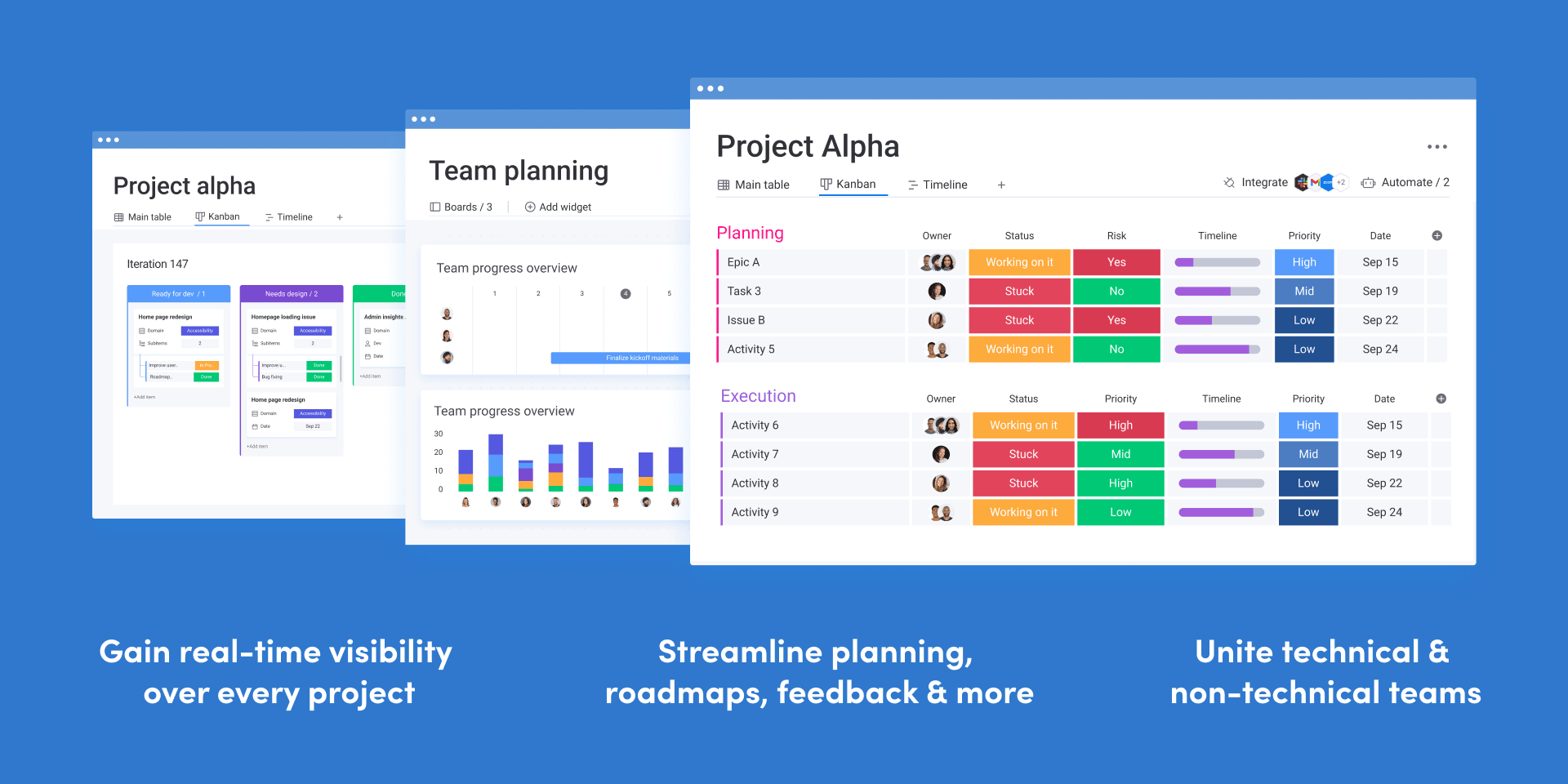 Azure DevOps Integration App • Apps for monday.com